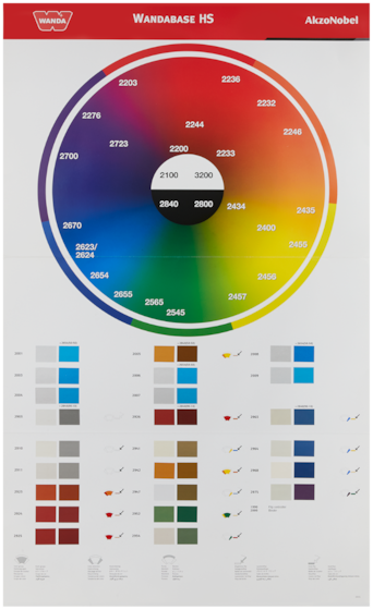 WANDA BASECOAT HS WALL CHART