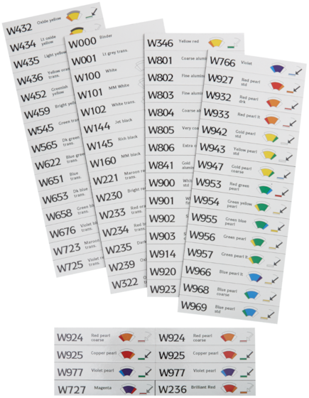 Wanda Waterbase Mixing Machine Magnets